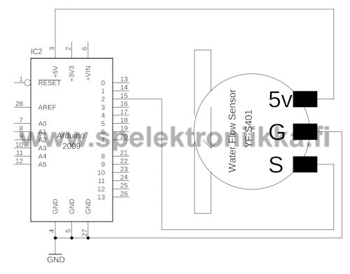 Water Flow Sensor YF-S401 0.3 - 6 L/min | SP-Elektroniikka Oy